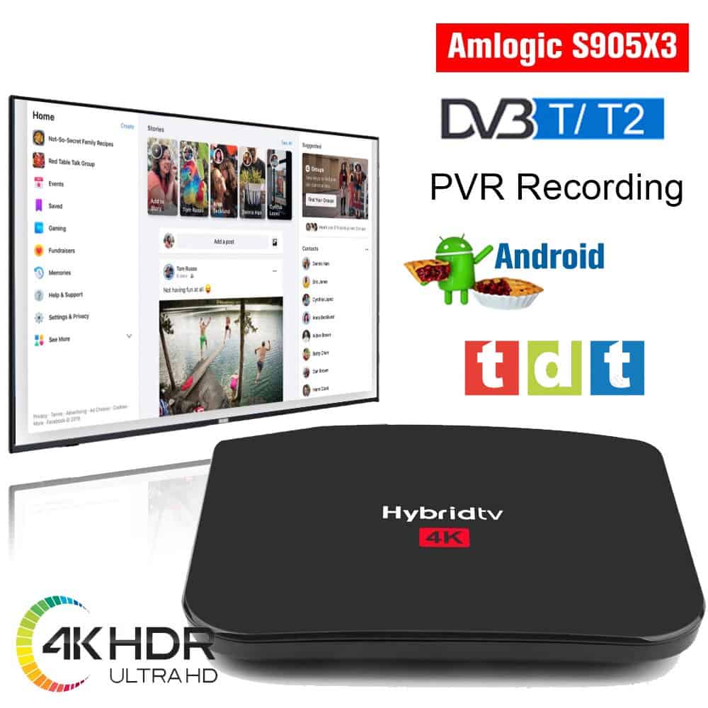 Android Box 712 con TV TDT - Solo proyectores